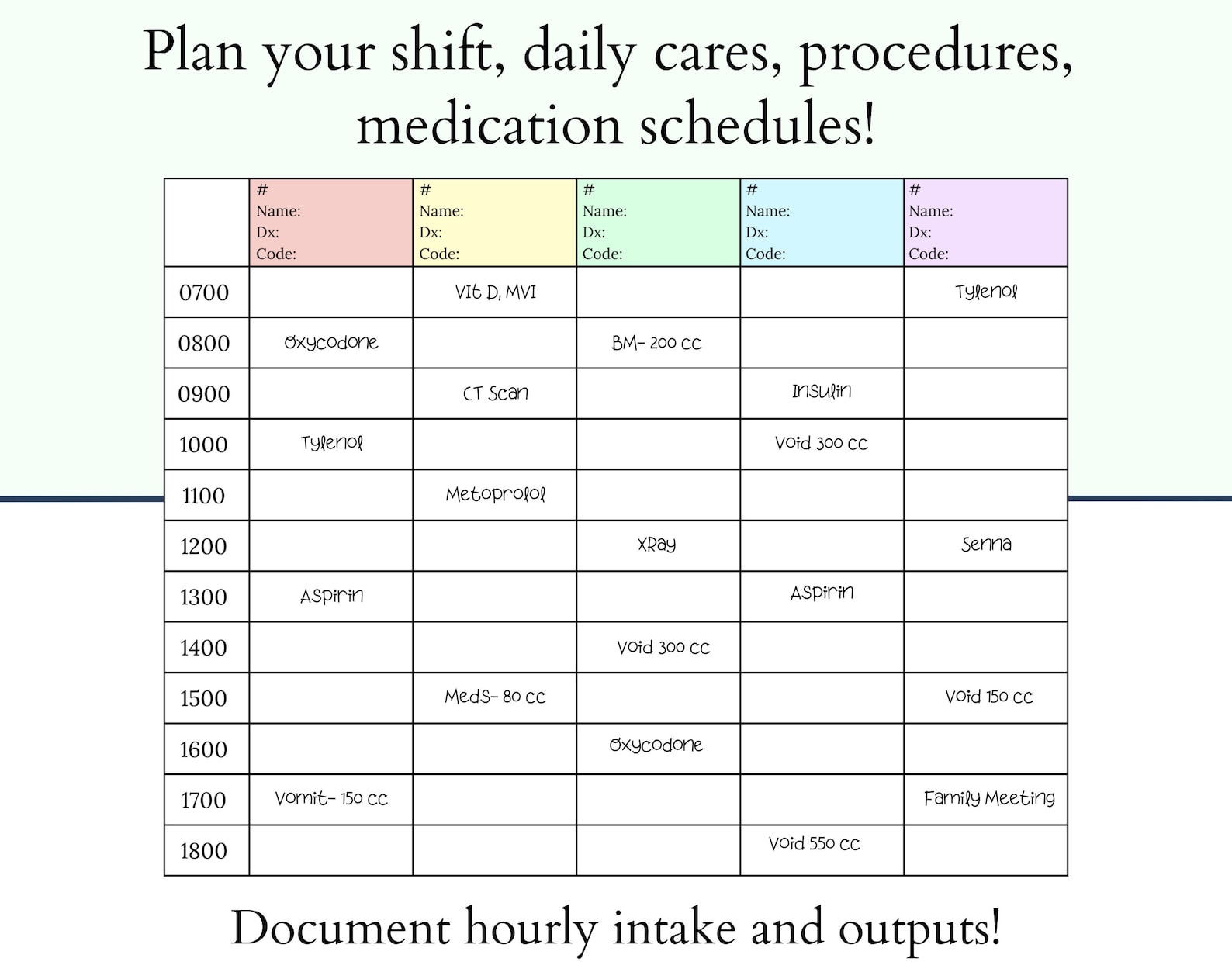 Nurse Shift Planner | Nurse Shift Organizer | CNA Report Sheet | PCT ...