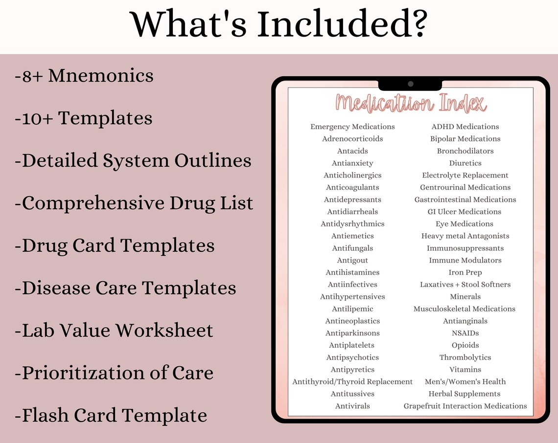 NCLEX Study Guide: Nursing Notes & Concept Maps (digital Product) - Etsy