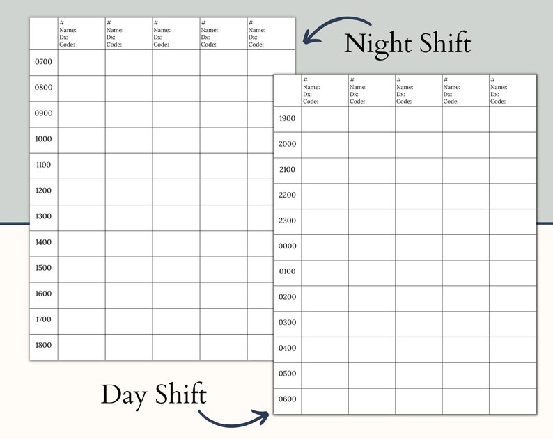Nurse Shift Organizer: Hourly RN Brain Sheet (PDF) - Etsy