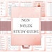 NCLEX Study Guide: Nursing Notes & Concept Maps (digital Product) - Etsy