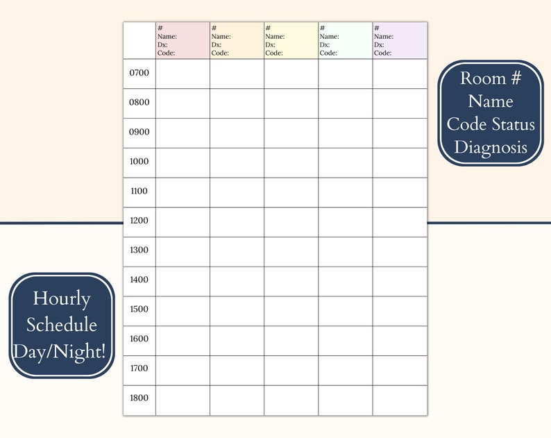 Nurse Hourly Shift Organizer: I&O Tracker (PDF) - Etsy