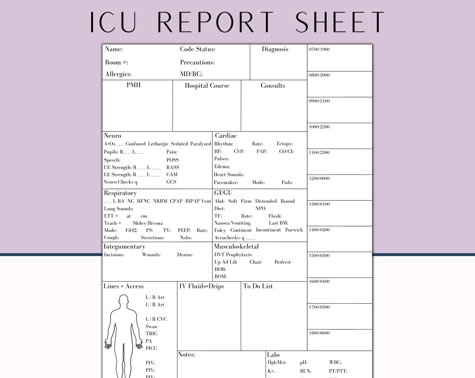 ICU Nurse Report Sheet | ICU Report Sheet | ICU Nursing Brain | Nurse ...