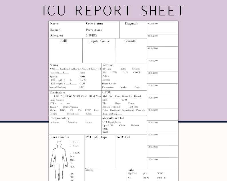 ICU Nurse Report Sheet: Comprehensive Nursing Brain (PDF) - Etsy