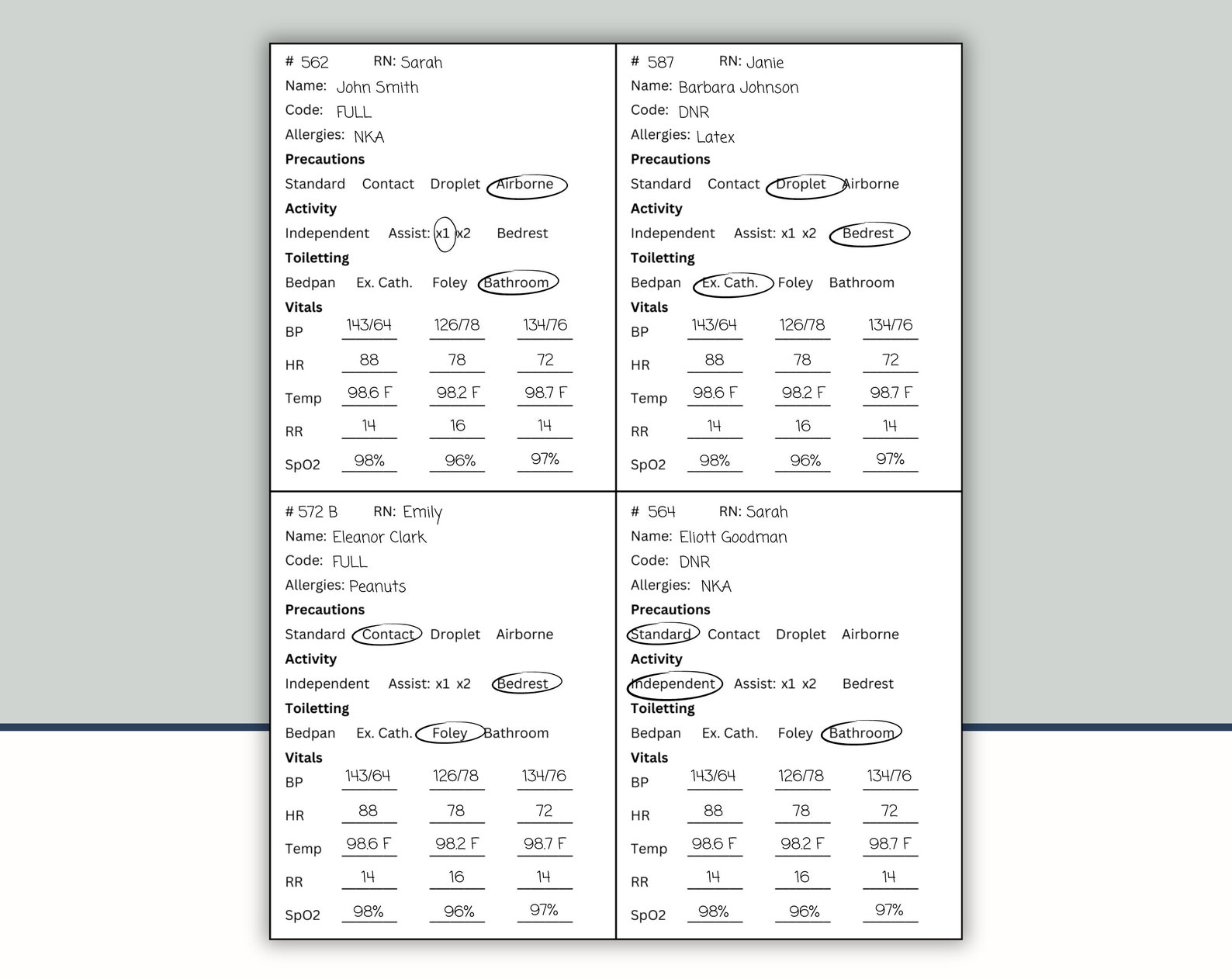 CNA Report Sheet | PCT Report Sheet | Nursing Assistant Report | Vital ...