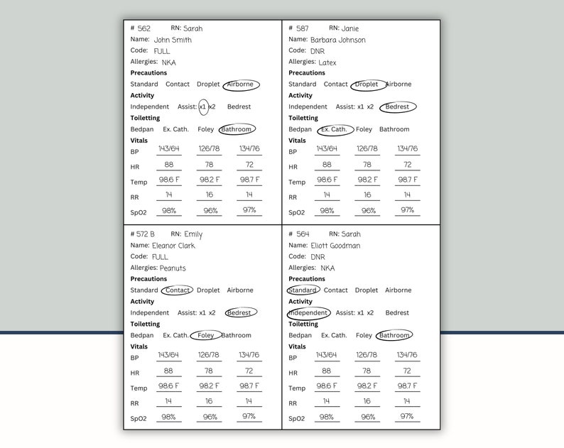 CNA Report Sheet | PCT Report Sheet | Nursing Assistant Report | Vital ...
