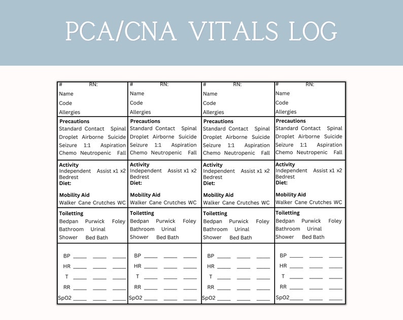 Vital Signs Report Sheet: Nursing Student Template (PDF) - Etsy