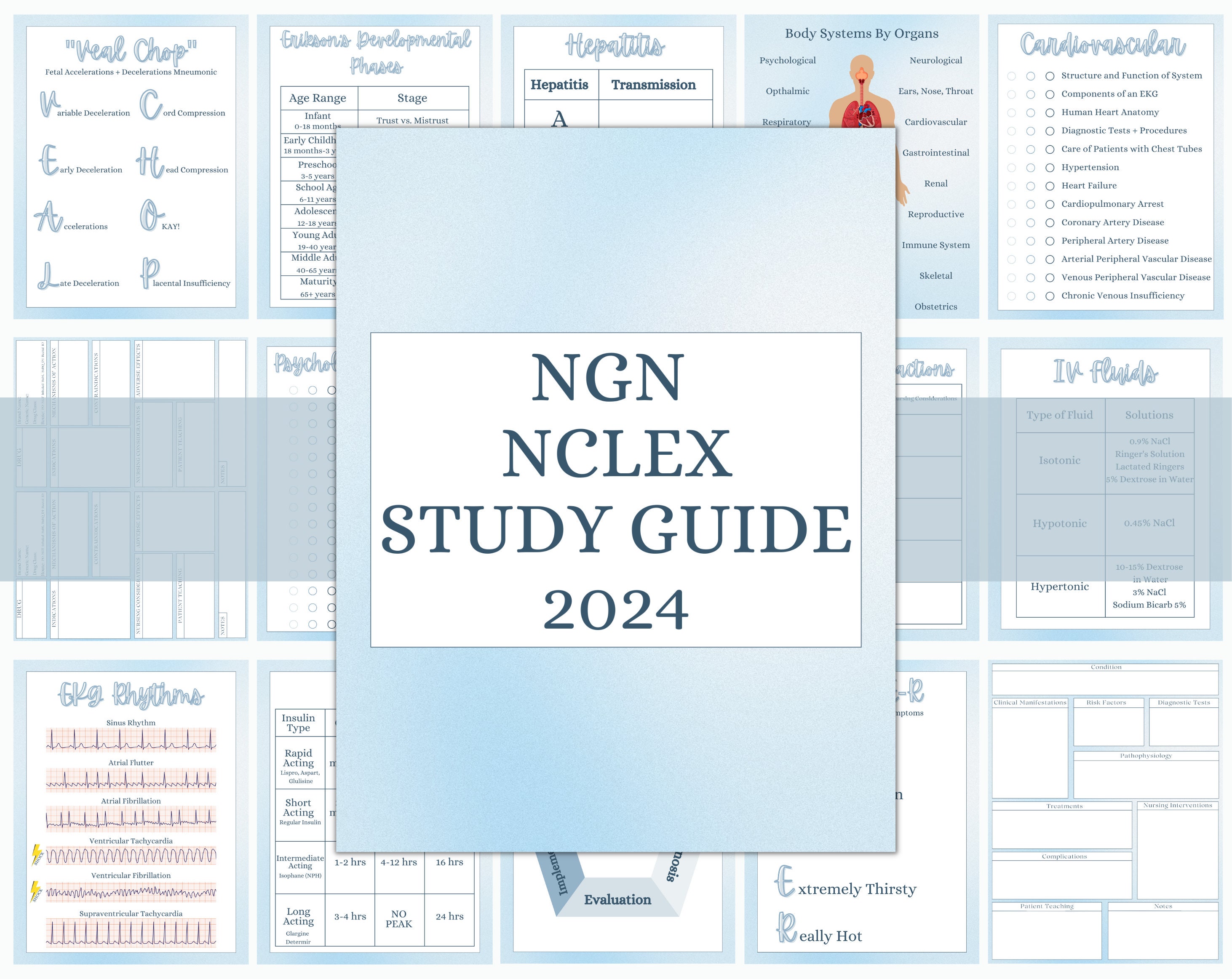 NCLEX Study Guide, NCLEX, NCLEX Study Plan, Nursing Notes, Nursing ...