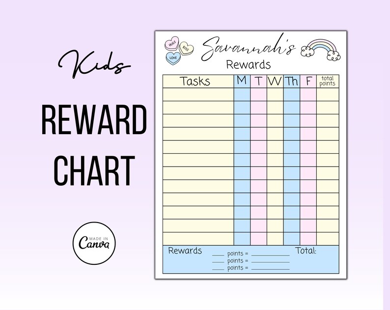 Kids Reward Chart Kids Chore Chart Kids Routine Chart - Etsy