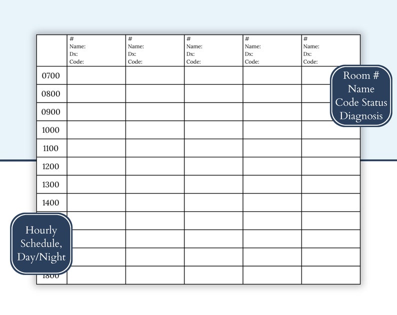 Nurse Hourly Planner | Nurse Shift Organizer | 12 Hour Shift Report ...