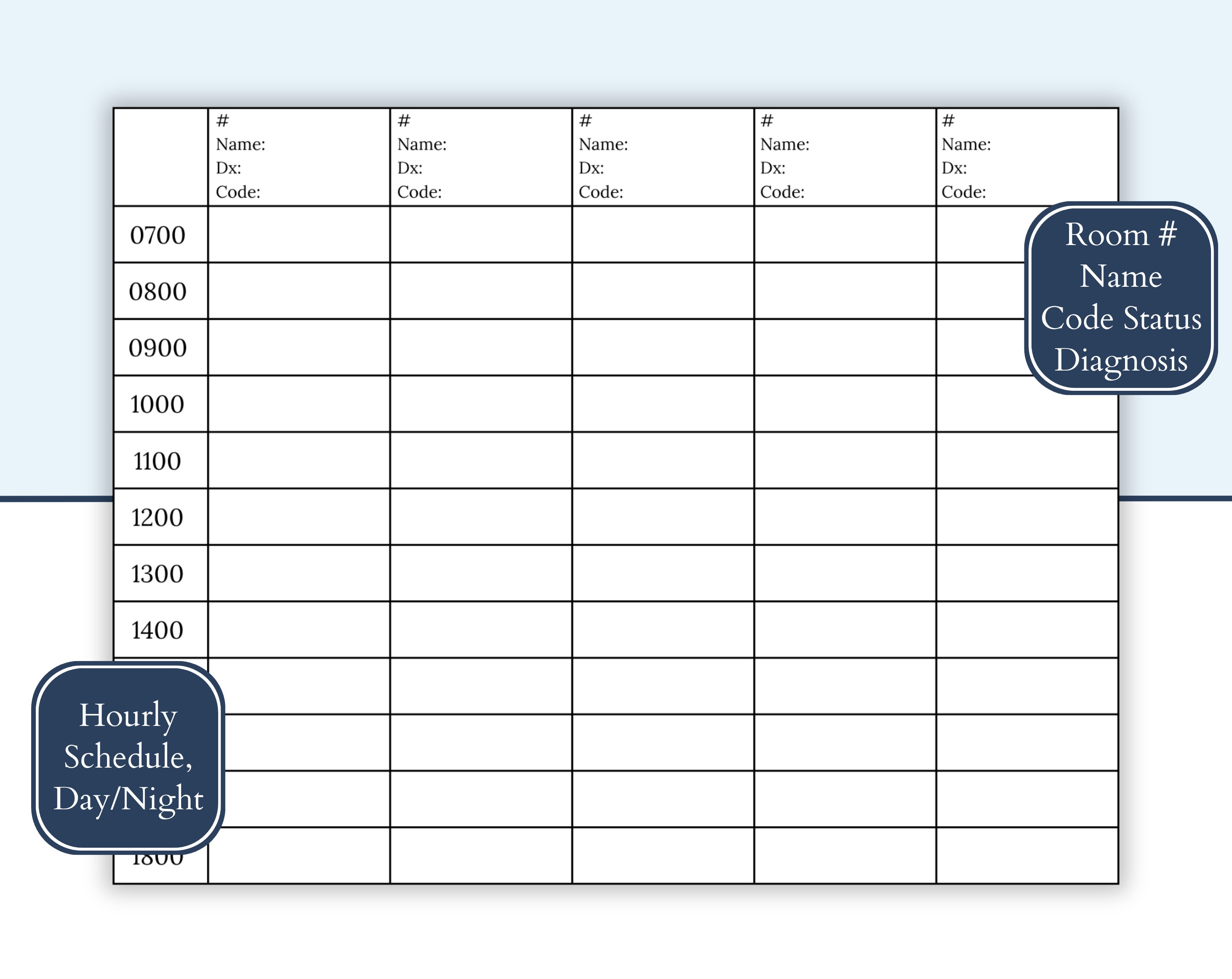 Nurse Hourly Planner | Nurse Shift Organizer | 12 Hour Shift Report ...