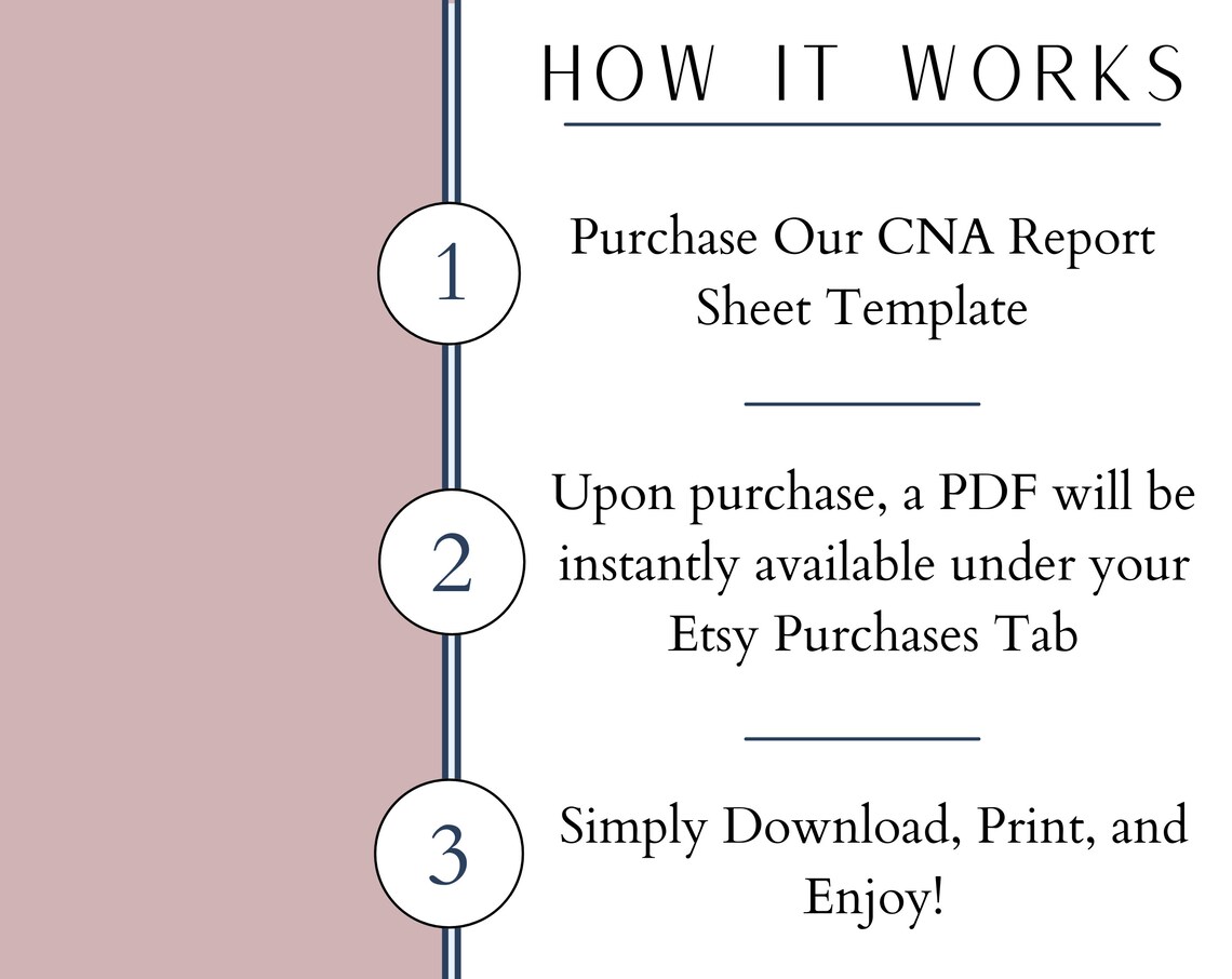 CNA Report Sheet: Patient Care Vitals Log (printable PDF) - Etsy
