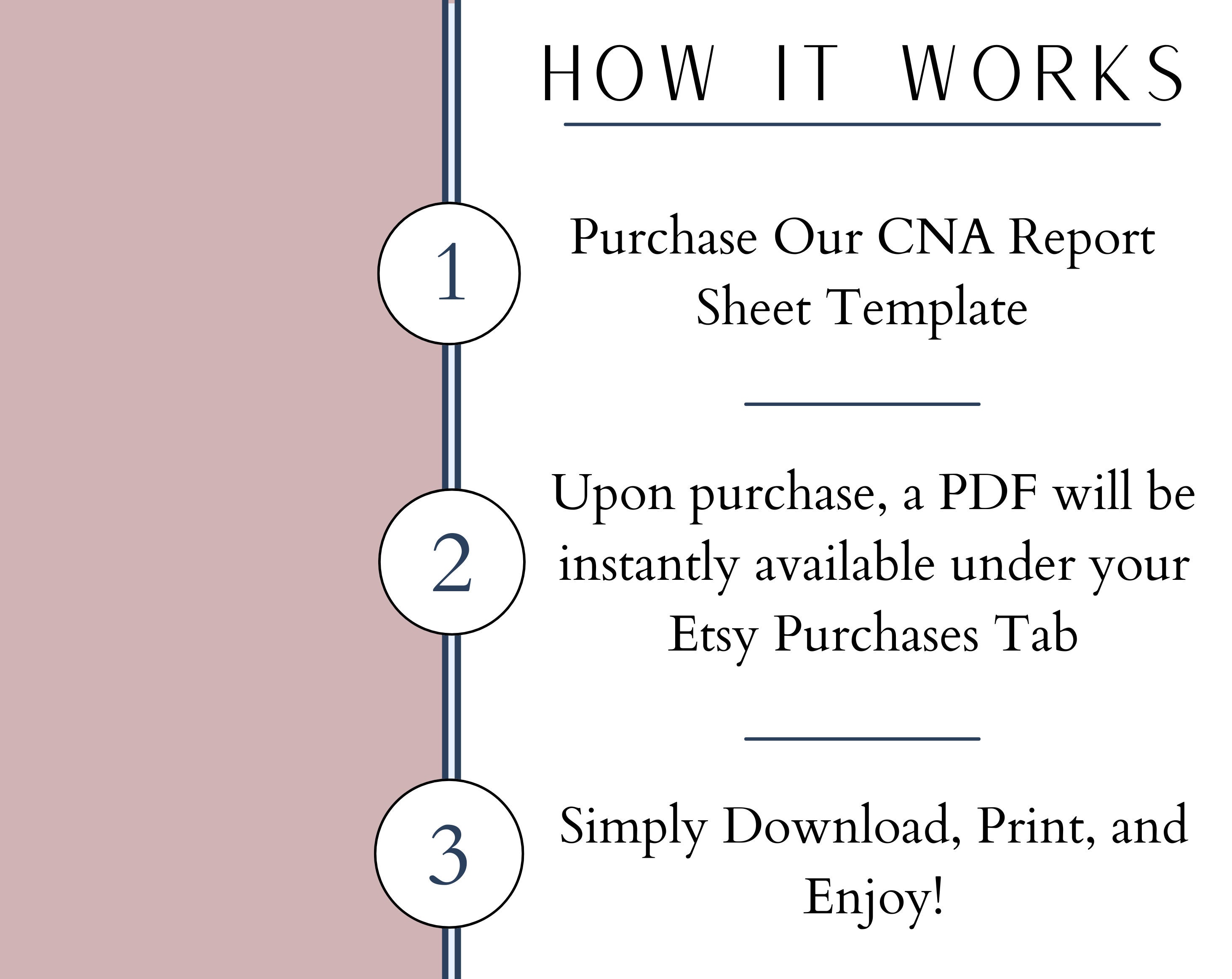 CNA Report Sheet | PCT Report Sheet | Vital Signs Sheet | Nursing ...