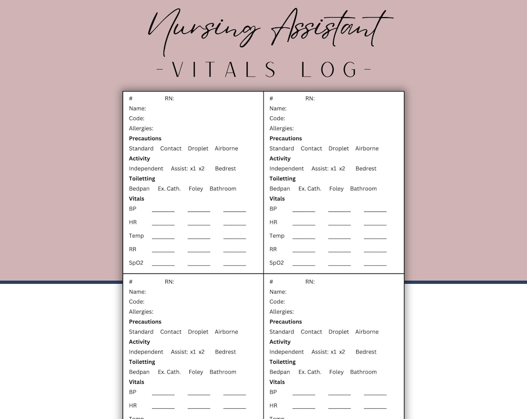CNA Report Sheet | PCT Report Sheet | Vital Signs Sheet | Nursing Assistant Report | Vital Signs ...