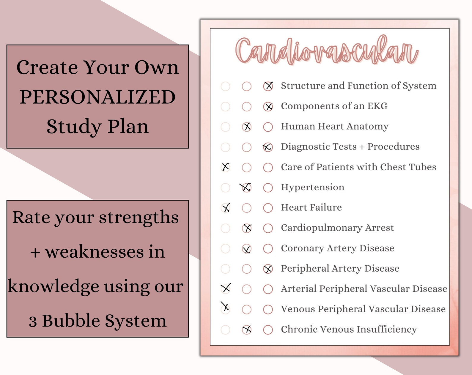 NCLEX Study Guide, NCLEX, NCLEX Study Plan, Nursing Notes, Nursing ...