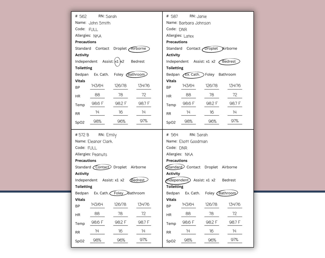 CNA Report Sheet | PCT Report Sheet | Vital Signs Sheet | Nursing ...