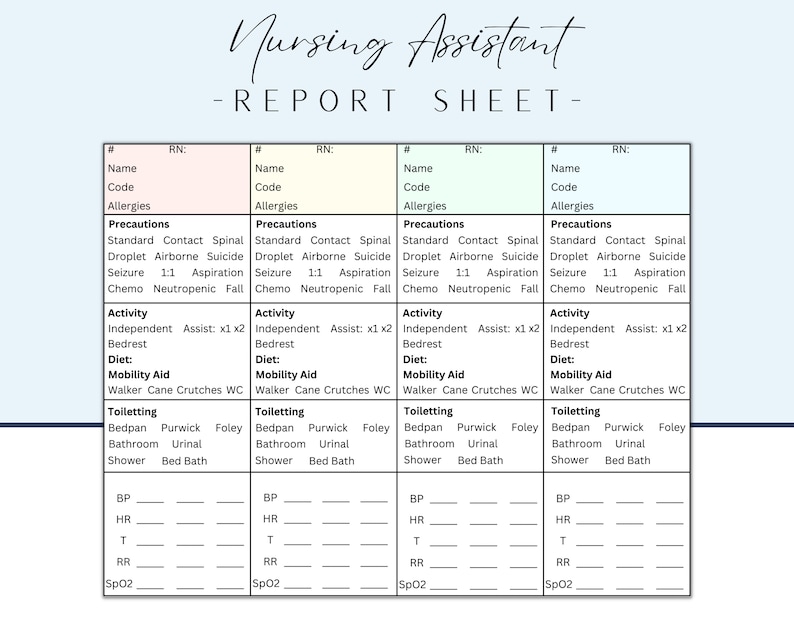 CNA Report Sheet | PCT Report Sheet | Nurse Assistant Report Sheet ...