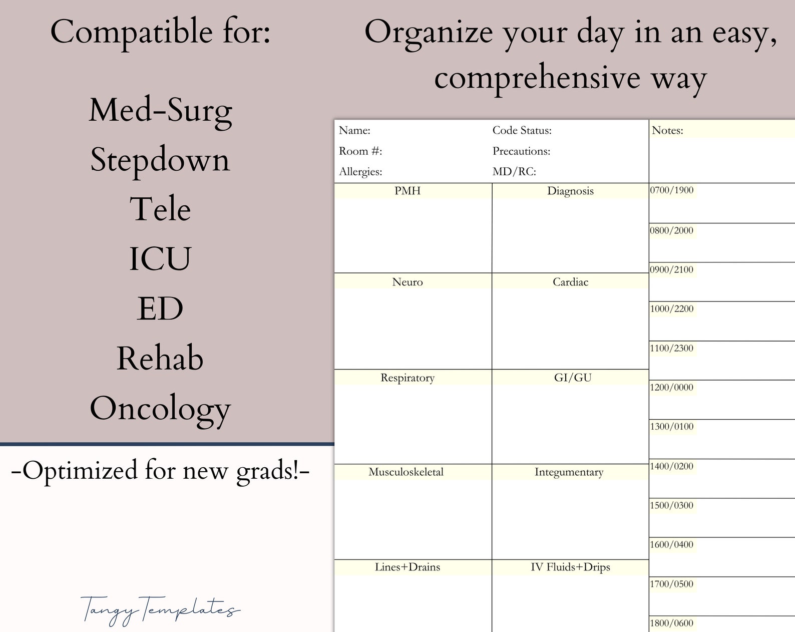 Med Surg Report Sheet SBAR Nurse Report Sheet Nurse Brain Sheet RN ...