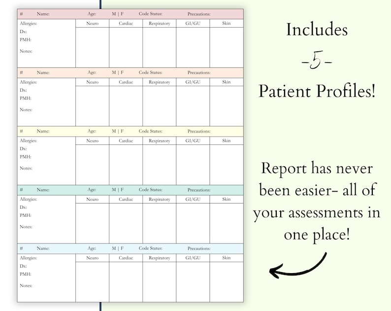 5 Patient Med Surg Report Sheet | Nurse Report Sheet | Med Surg Nurse ...