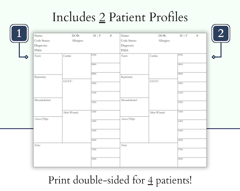 Two-patient Nurse Report Sheet: Med-surg SBAR Template (PDF) - Etsy