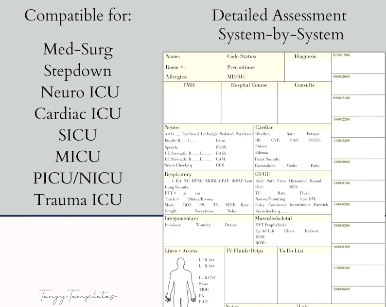 ICU Nurse Report Sheet - Sbar Nurse Report Sheet - ICU Nurse Brain ...