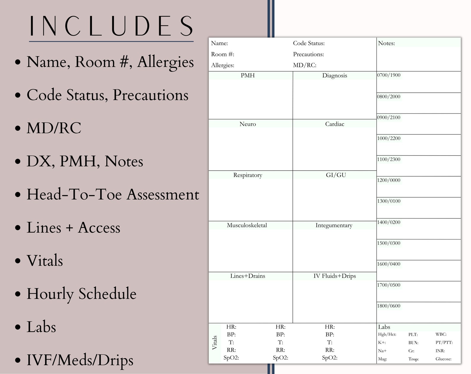 Med Surg Report Sheet SBAR Nurse Report Sheet Nurse Brain Sheet RN ...