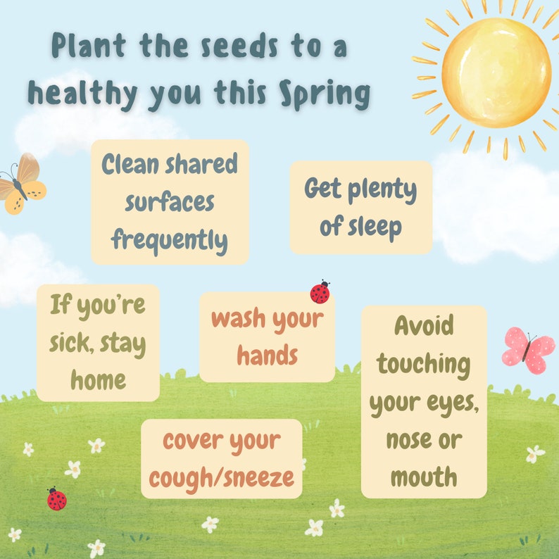 Spring Healthy Habits Poster - Etsy