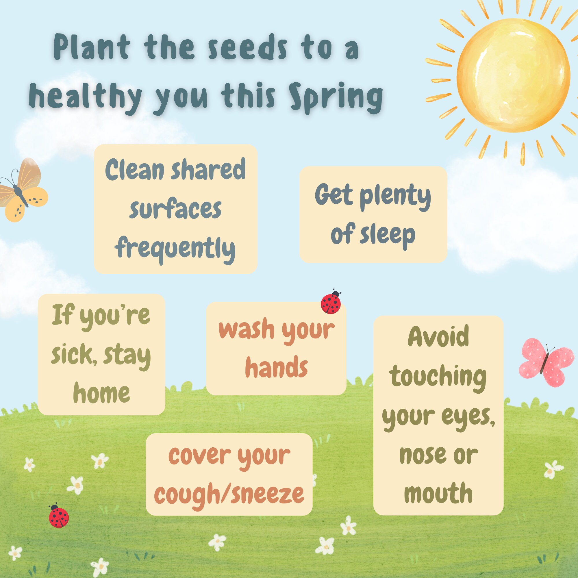 Spring Healthy Habits Poster - Etsy