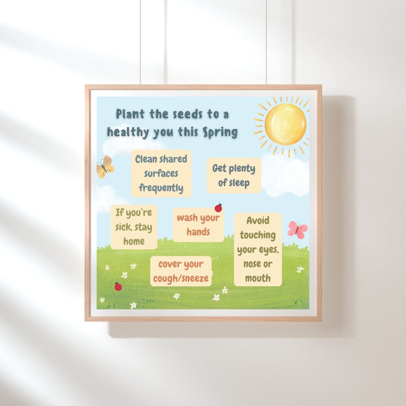 Healthy Habits Poster - Etsy