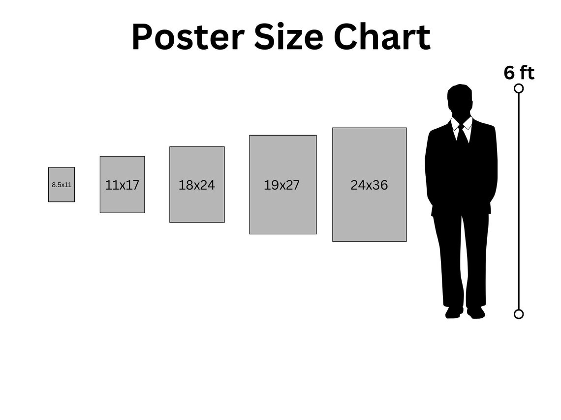 Pride and Prejudice Locations Map Poster 5 Sizes - Etsy