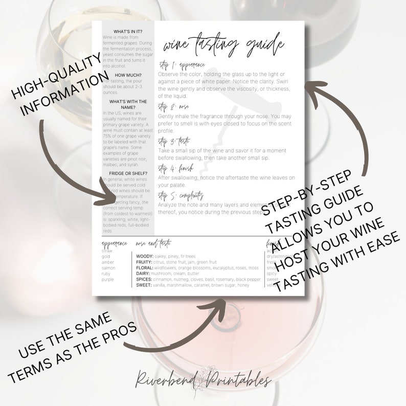 Wine Tasting Guide. Instant Download Printable. Tasting Party Notes ...