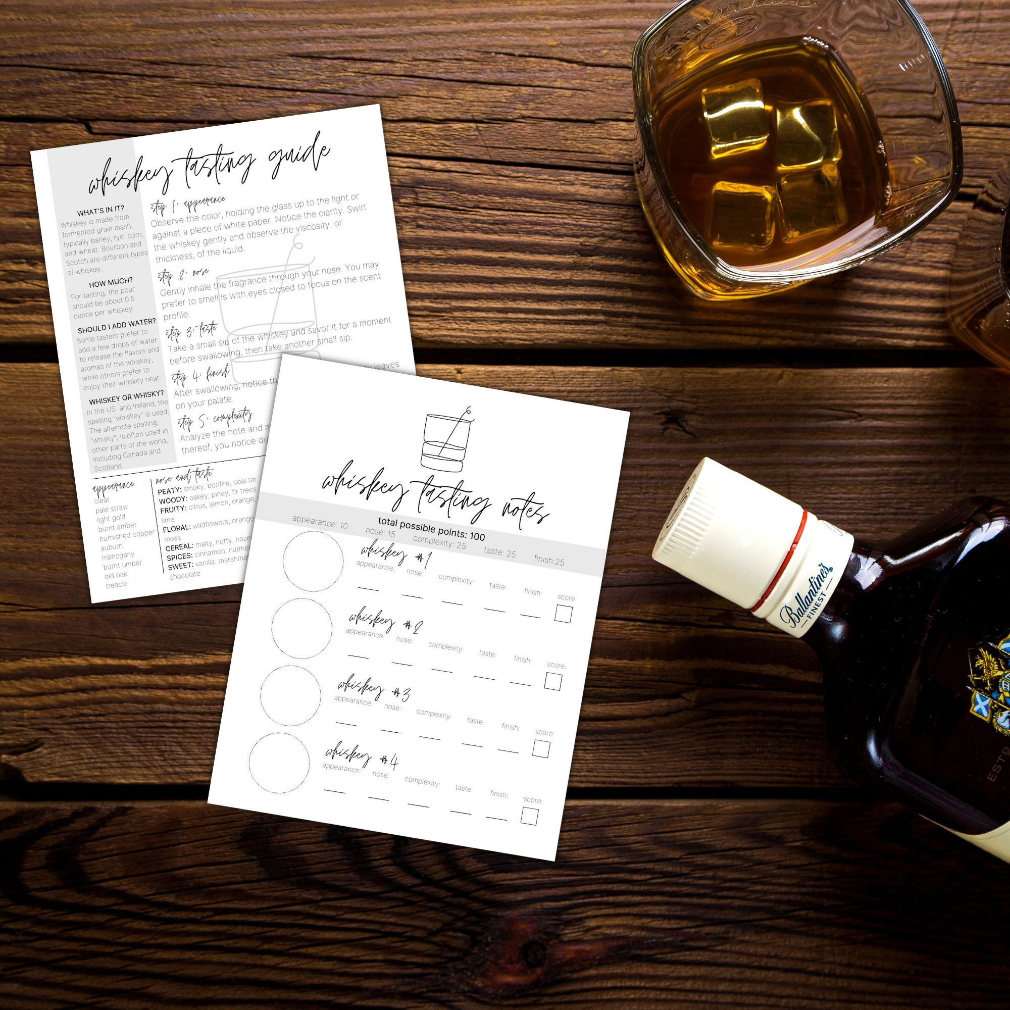 Whiskey or Bourbon Tasting Party Kit With Note Sheet and Flavor Guide ...