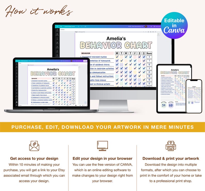 Behavior Reward Chart for Kids Printable, Editable, Digital PDF Good ...