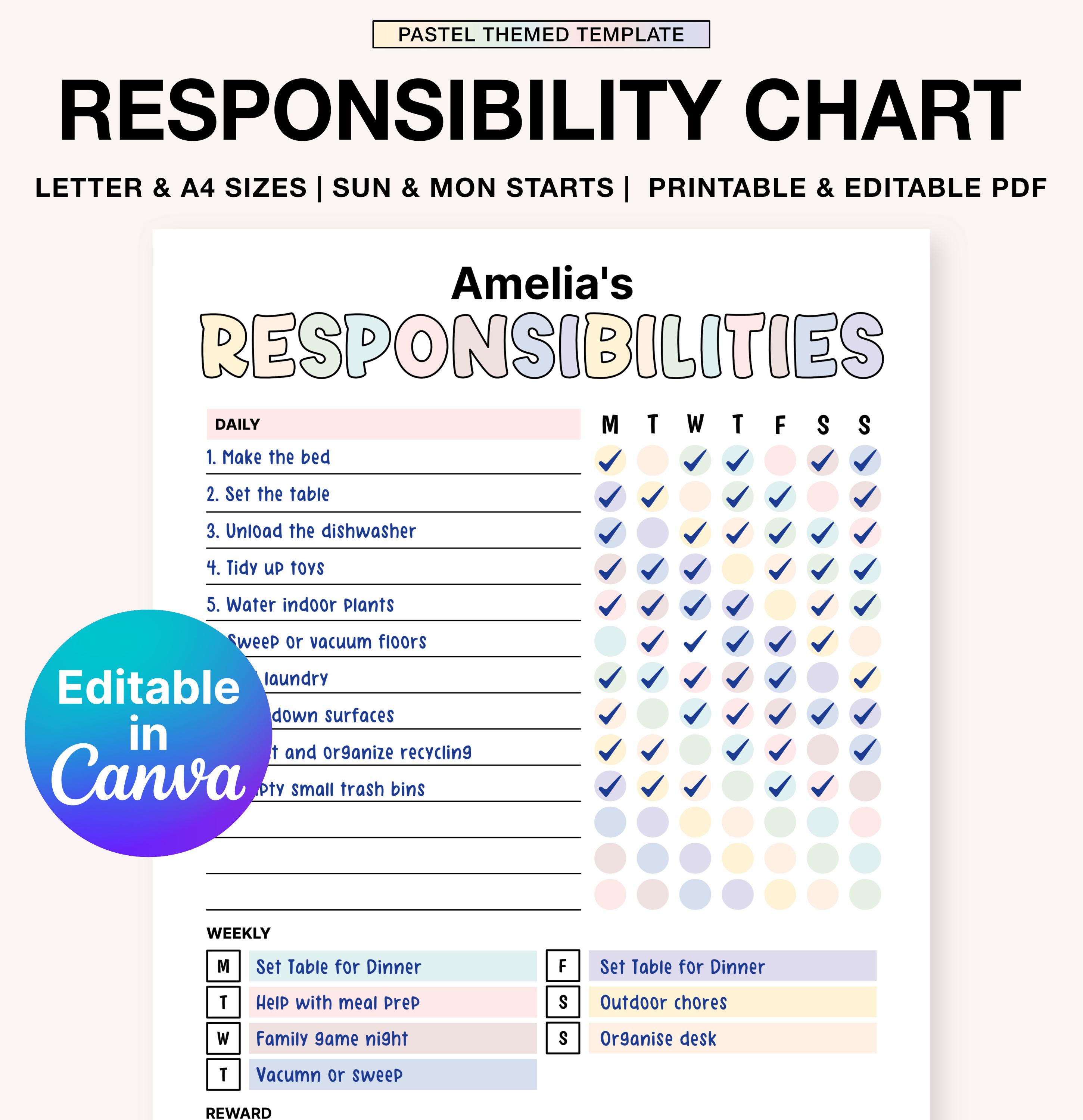 Editable Responsibility Chore Chart for Kids Printable Kids Daily ...