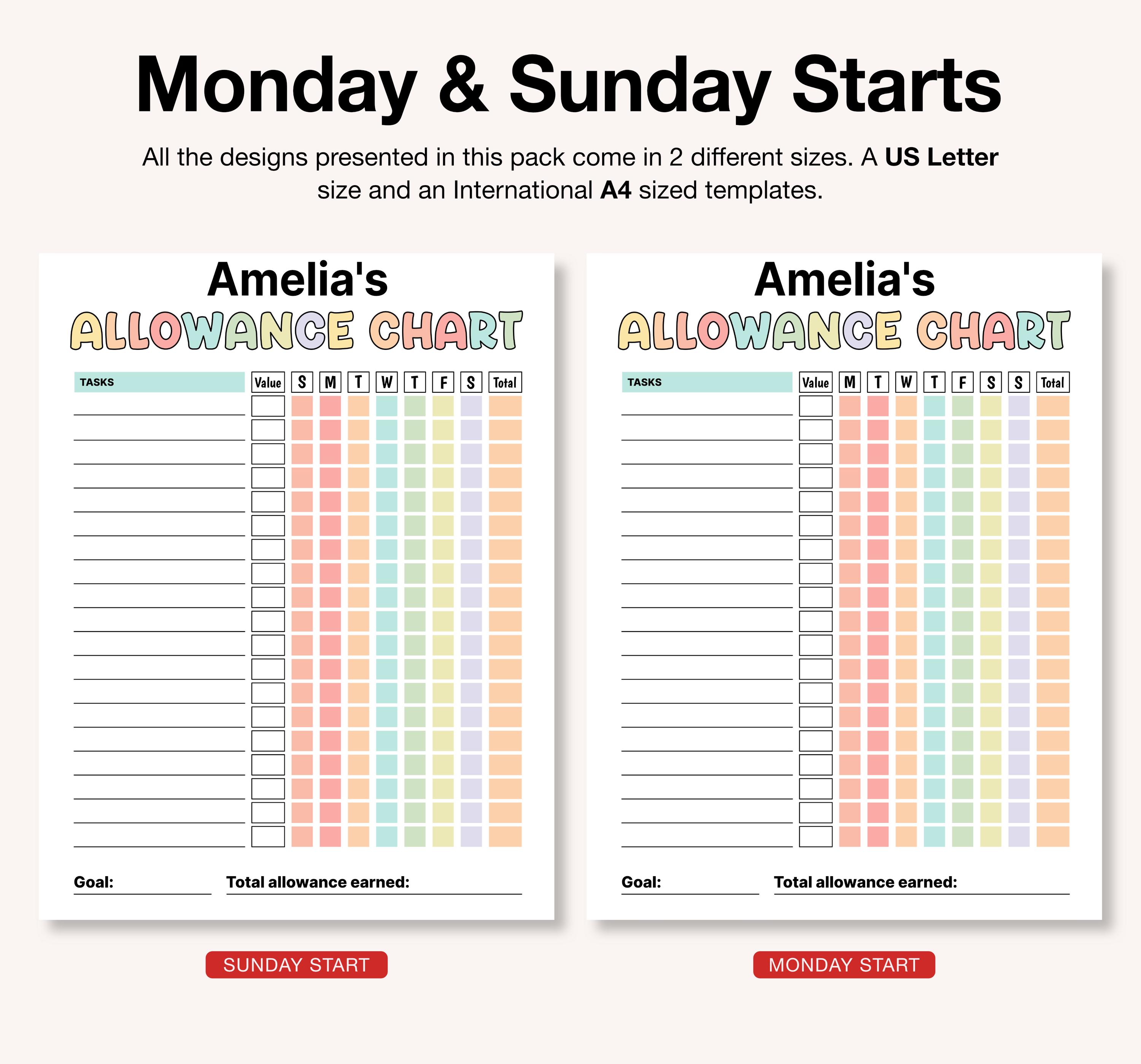 Editable Allowance Tracker Kids Earn Money Chart Daily Weekly Allowance ...