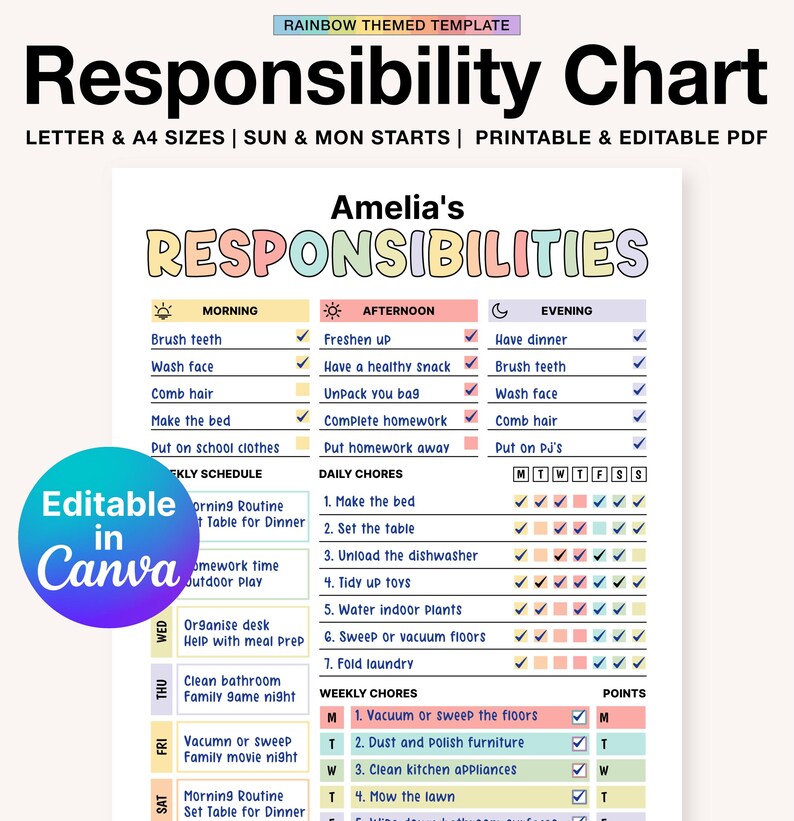 Editable Responsibility Chore Chart for Kids Printable Kids Daily ...