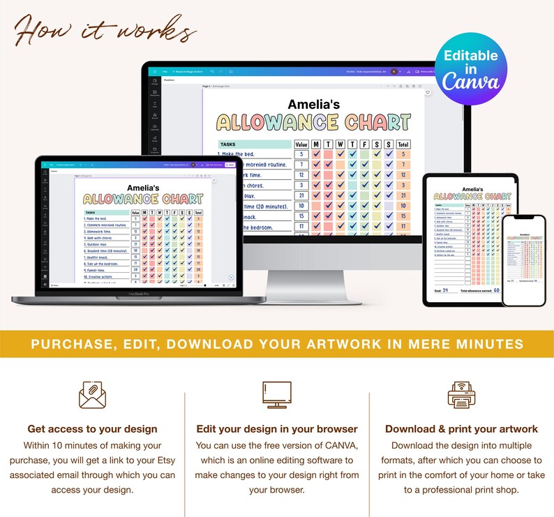 Editable Allowance Tracker Kids Earn Money Chart Daily Weekly Allowance ...