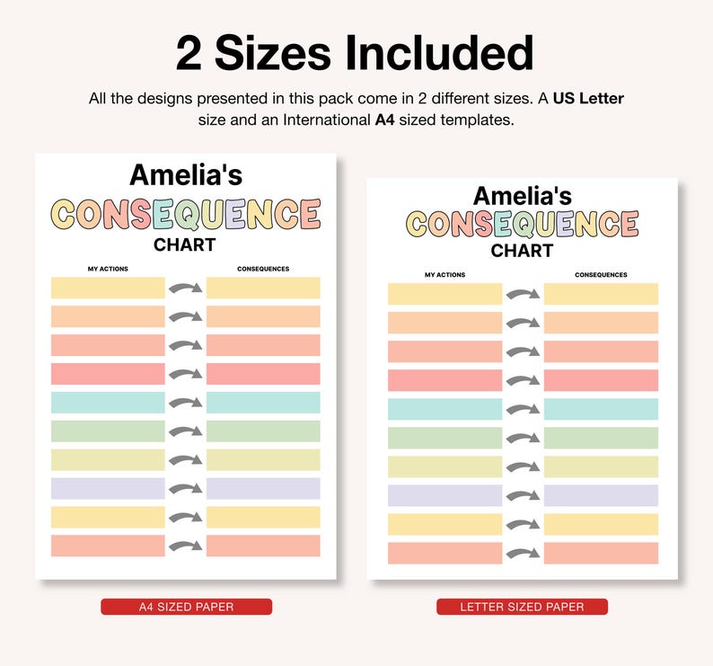 Editable Behavior Consequence Chart for Kids Printable, Digital PDF ...