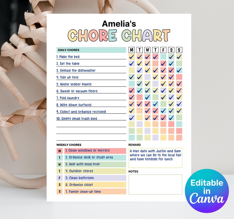 Editable Chore Chart for Kids Printable Kids Daily Weekly ...
