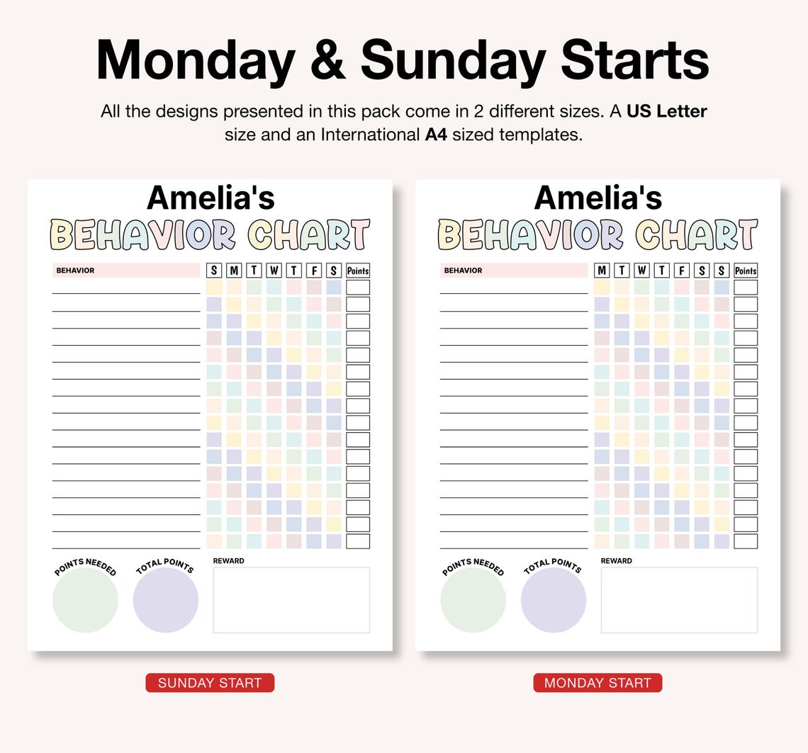 Behavior Reward Chart for Kids Printable, Editable, Digital PDF Good ...