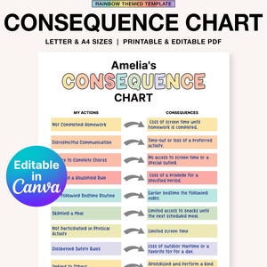 Editable Behavior Consequence Chart for Kids Printable, Digital PDF ...