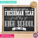 First Day of 9th Grade Sign Printable, Modern Back to School 2024-2025 ...