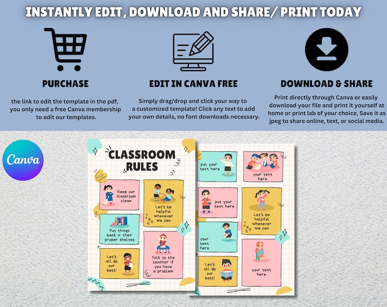 Editable Classroom Rules Poster Class Expectations Template Bundle ...