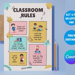 Classroom Rules Poster Class Expectations Template Editable Printable ...