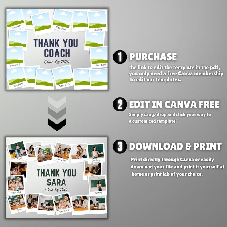 Teacher Appreciation Gift Photo Collage Frame Custom Printable Teacher ...