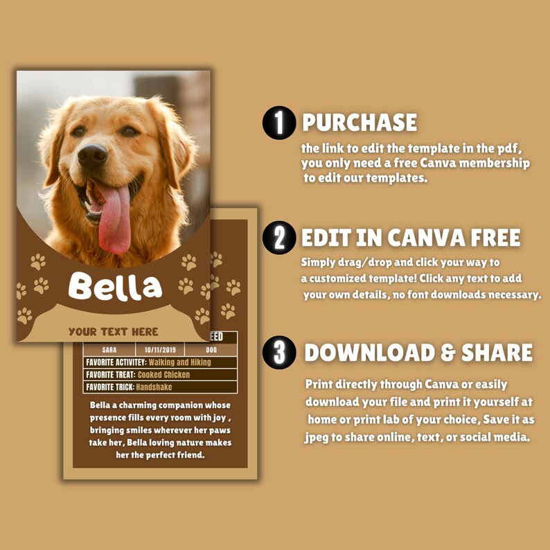 Custom Dog Trading Card Template, Editable Pet Card Canva Template ...