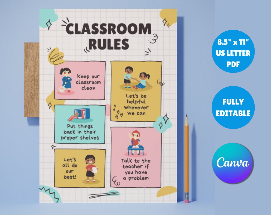 Editable Classroom Rules Poster Class Expectations Template Bundle ...