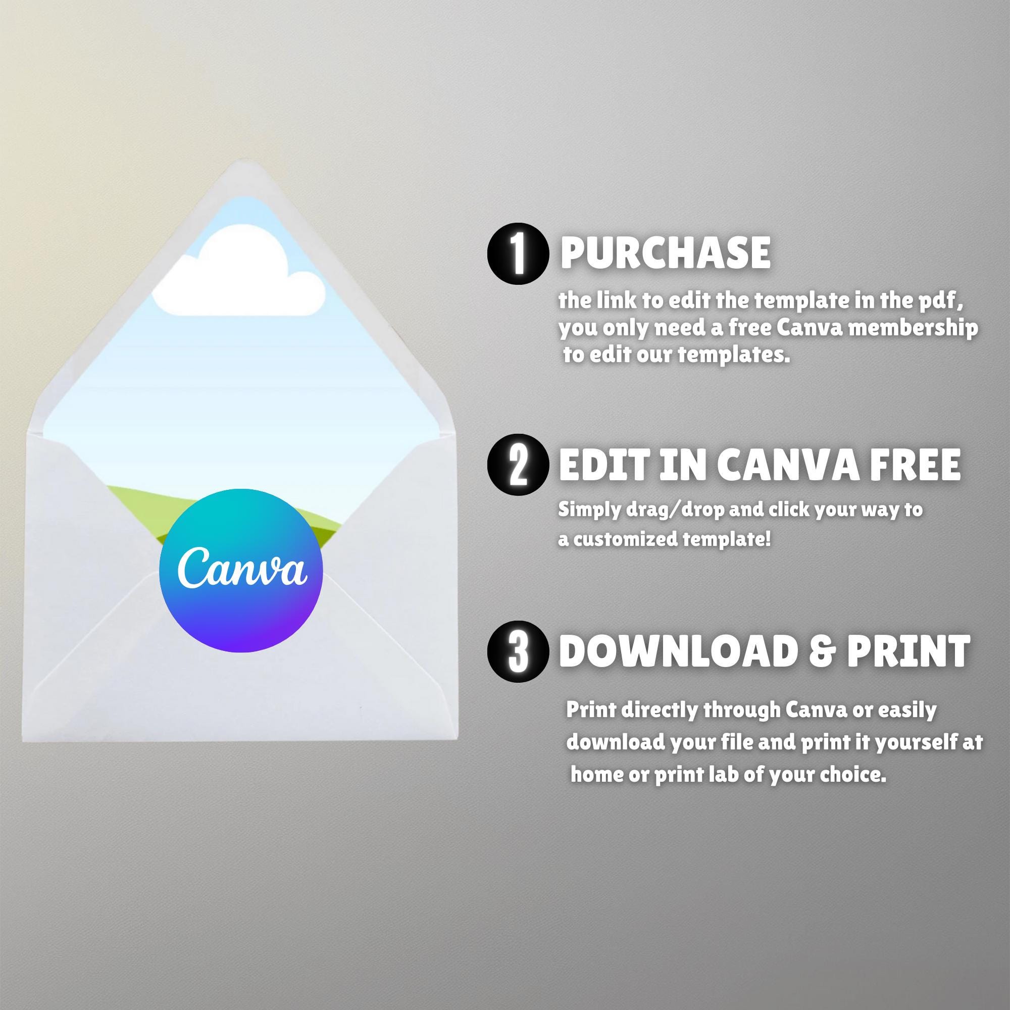 Euroflap Envelope Liner Template, Editable DIY Printable (digital ...