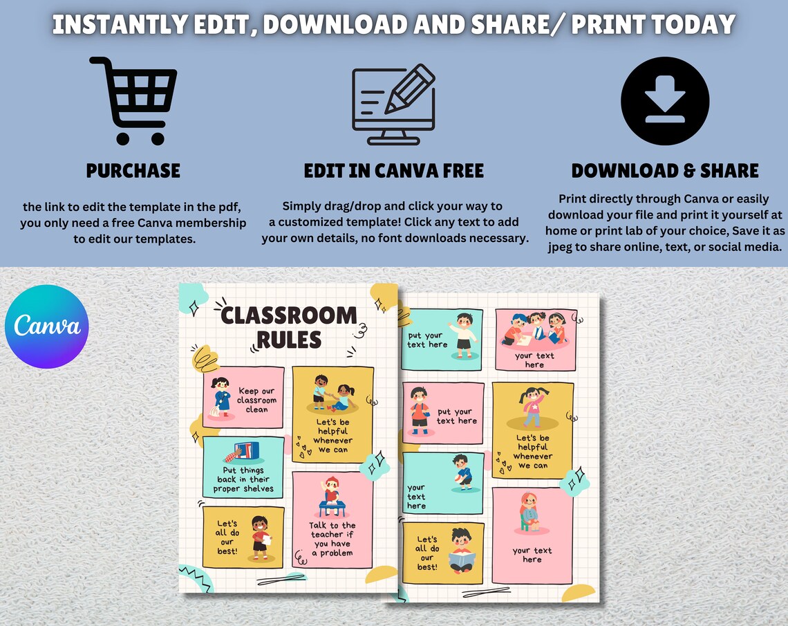 Classroom Rules Poster Class Expectations Template Editable Printable ...