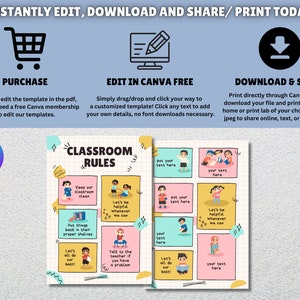 Classroom Rules Poster Class Expectations Template Editable Printable ...