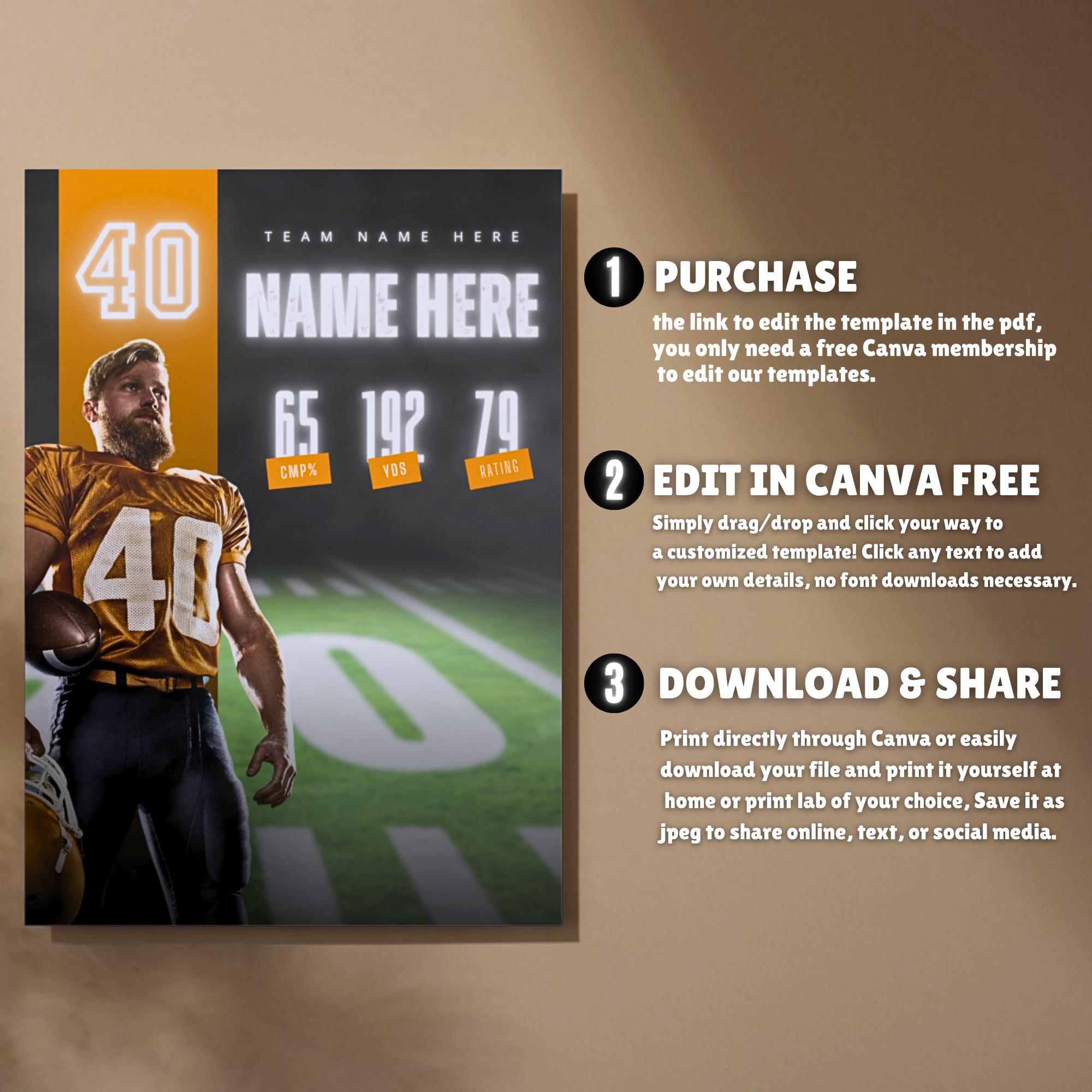 Football Player Poster Template DIY Sport Poster Printable Customizable ...